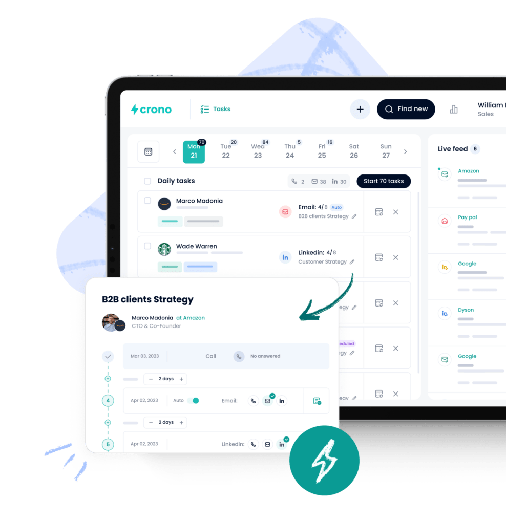 The All-in-One Sales Automation Platform for B2B Sales Teams